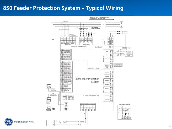 PPT - GE Digital Energy Multilin 850 Feeder Protection System ...