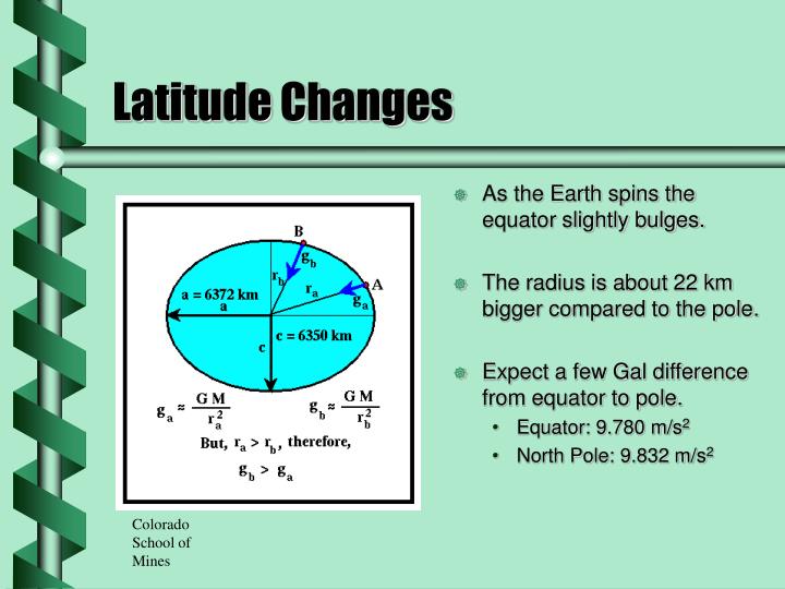 PPT - Gravity Near Earth PowerPoint Presentation - ID:6794764