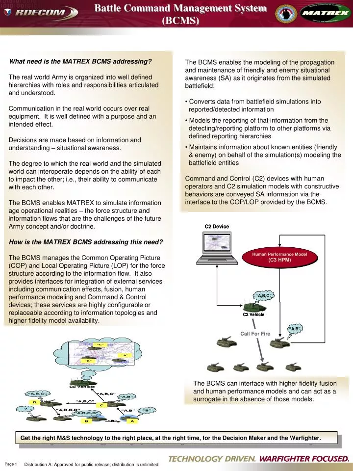 PPT - Battle Command Management System (BCMS) PowerPoint Presentation ...