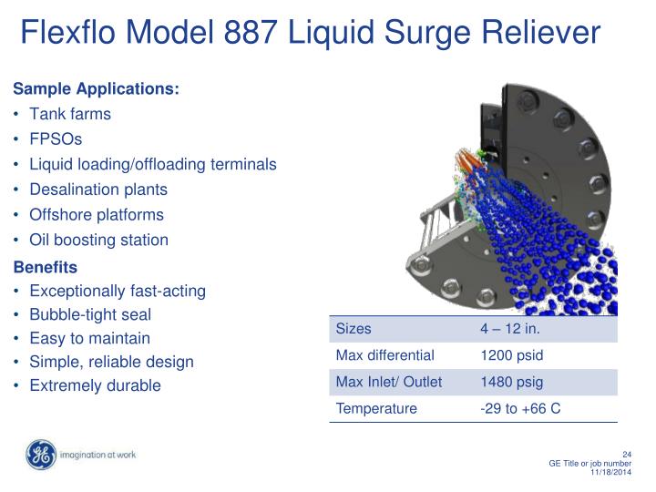PPT - Flexflo TM Surge Relievers PowerPoint Presentation - ID:6795130
