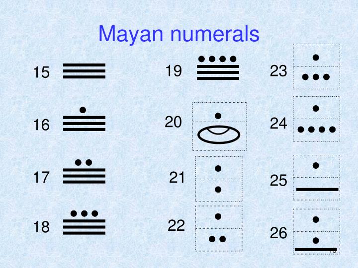 PPT - Ancient Numeration Systems PowerPoint Presentation - ID:6795585