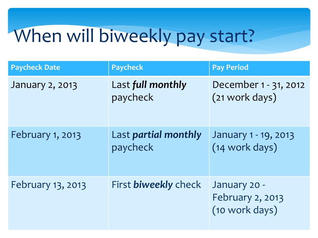 Bi Weekly Pay Dates 2025 Josy Theadora Bi Weekly Pay Dates 2025 Josy Theadora