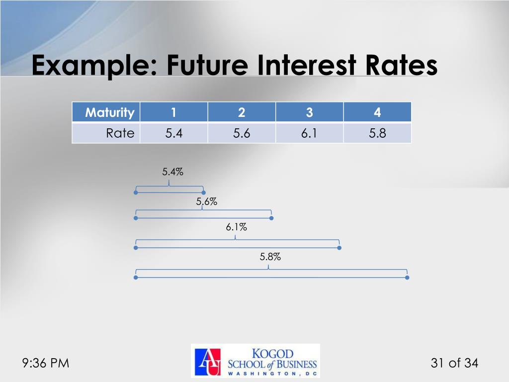 PPT - FIN 365 Business Finance PowerPoint Presentation, free download ...