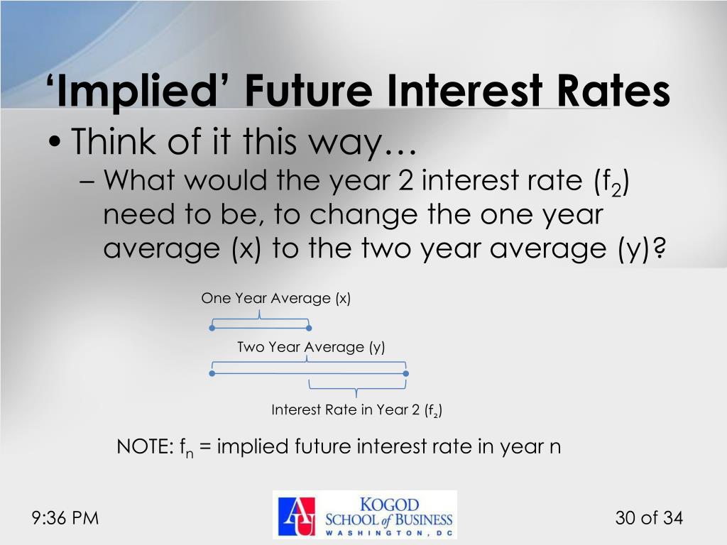 PPT - FIN 365 Business Finance PowerPoint Presentation, free download ...