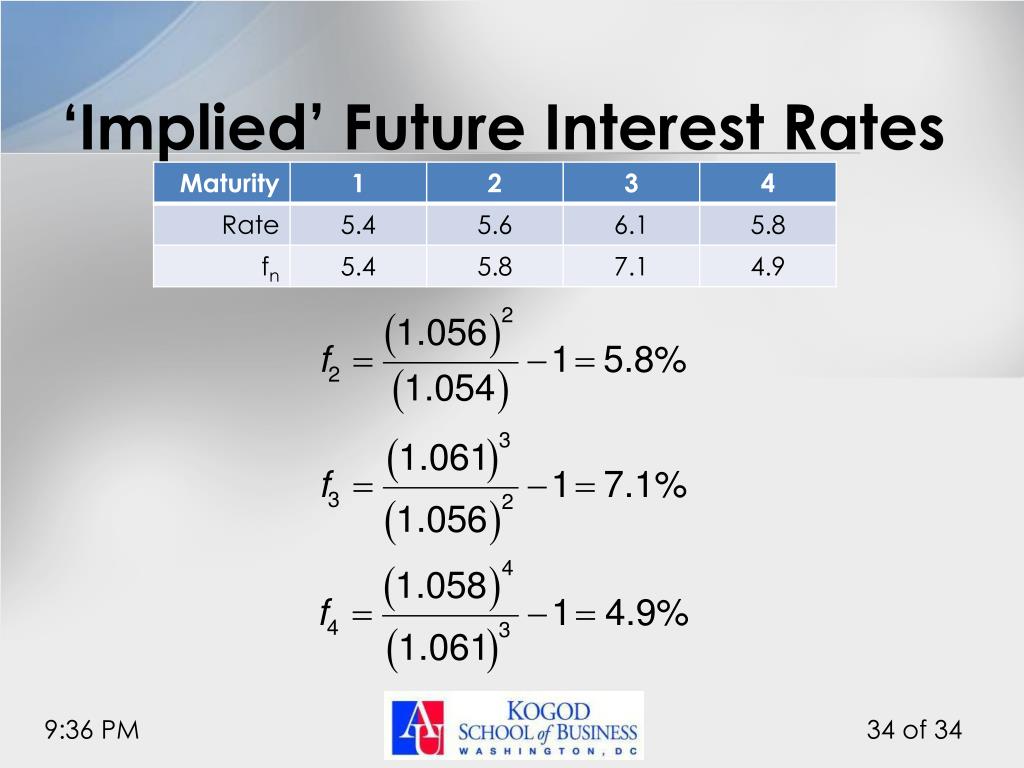 PPT - FIN 365 Business Finance PowerPoint Presentation, free download ...