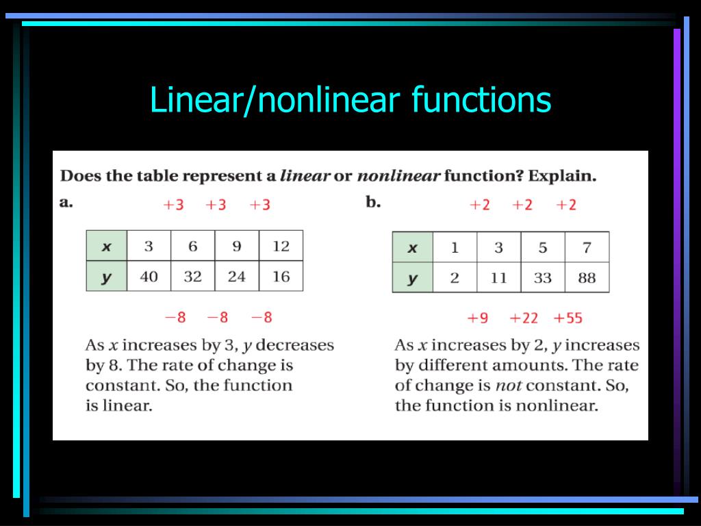 PPT 806 3 7 Linear nonlinear Functions PowerPoint Presentation Free Download ID 6796098