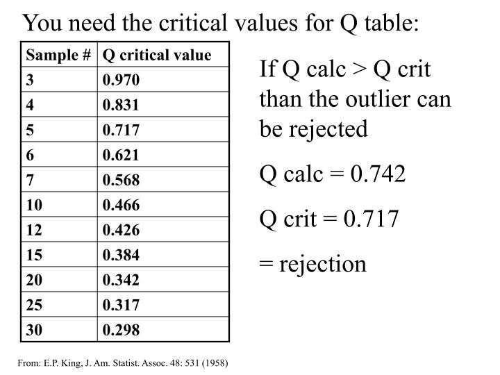 PPT - Inquiry 1 written and oral reports are due in lab the week of 9/ ...