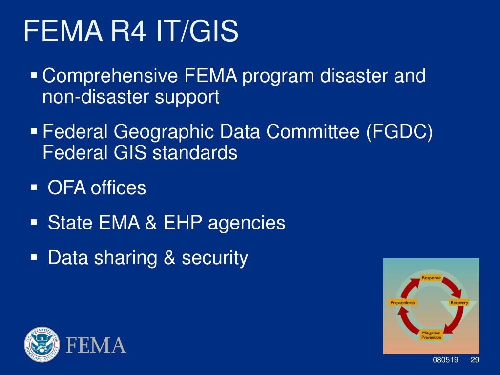 PPT - Dr. William Straw Regional Environmental Officer DHS/FEMA Region ...
