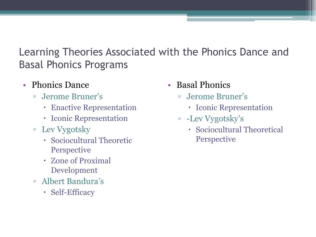 PPT - An Analysis of the Phonics Dance in a Semi-Rural Midwestern ...