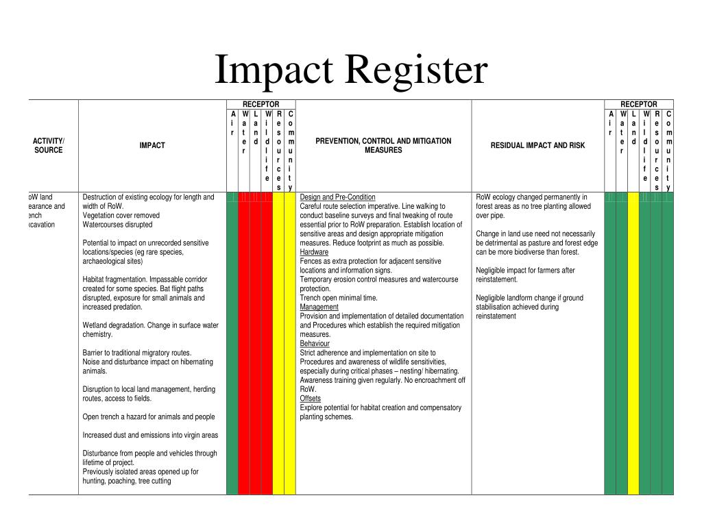 PPT - Impact Assessment and Onshore Pipelines Imogen Crawford ...