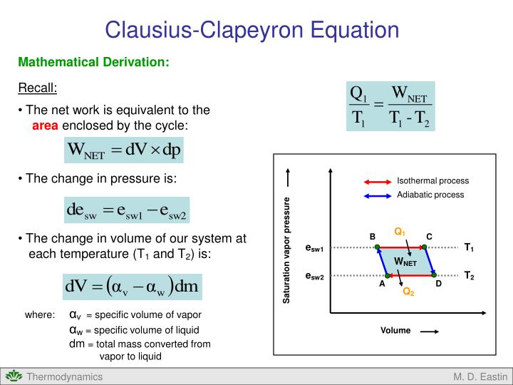 PPT - Clausius-Clapeyron Equation PowerPoint Presentation - ID:6798048
