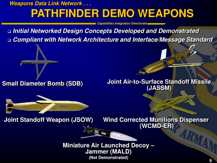 PPT - Precision Strike Summer PEO Forum PowerPoint Presentation - ID ...