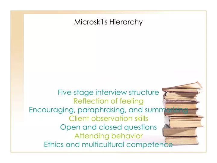 PPT - Microskills Hierarchy PowerPoint Presentation, free download - ID ...