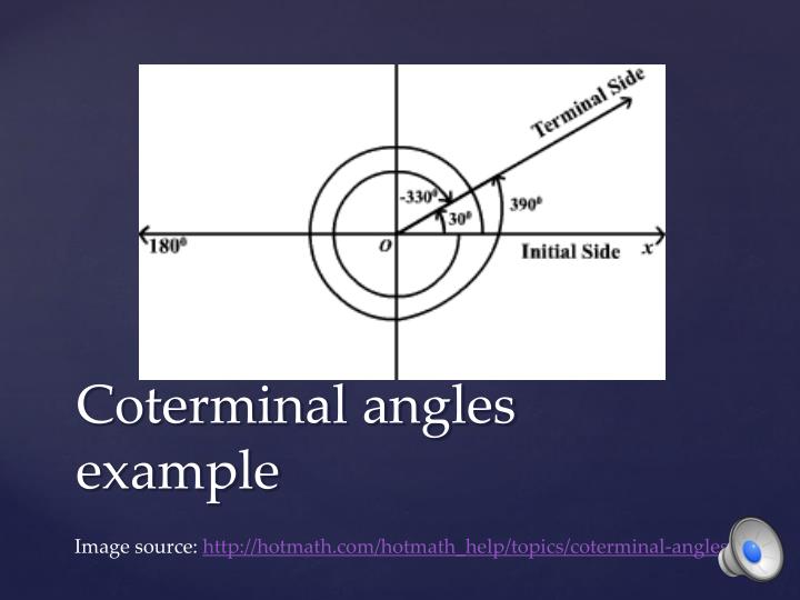 PPT - Reference and Coterminal Angles PowerPoint Presentation - ID:6798523