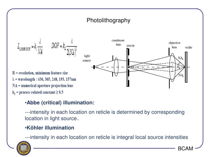 PPT - NANO-Lithography PowerPoint Presentation - ID:6798691