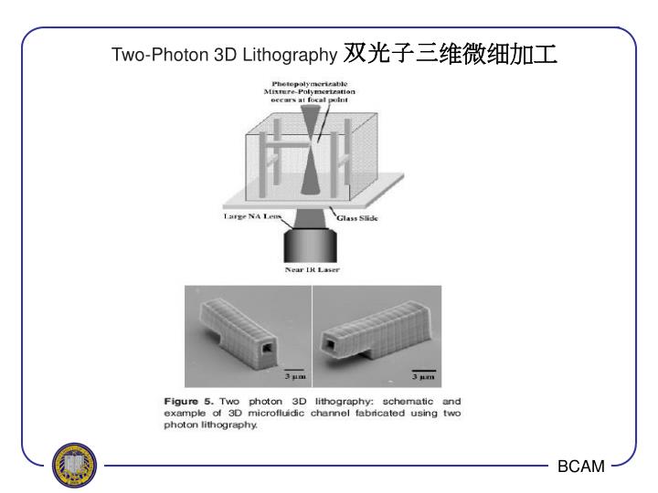 PPT - NANO-Lithography PowerPoint Presentation - ID:6798691