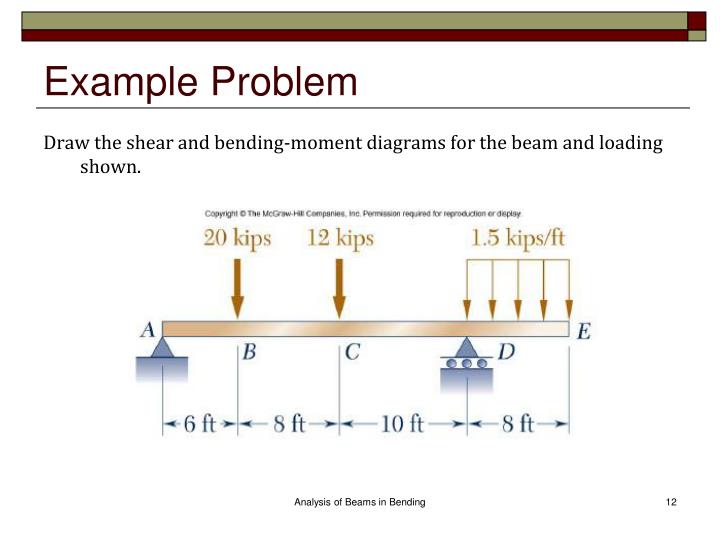 PPT - Analysis of Beams in Bending (5.1-5.3) PowerPoint Presentation ...
