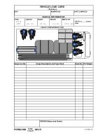 PPT - VEHICLE LOAD CARD PowerPoint Presentation - ID:6799178
