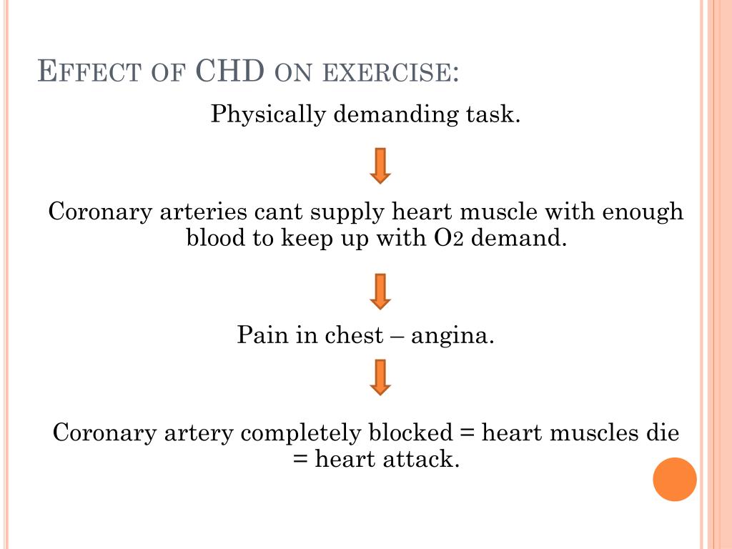 PPT - º Informed Consent º Health Screen Questionnaire º PAR Q º ...