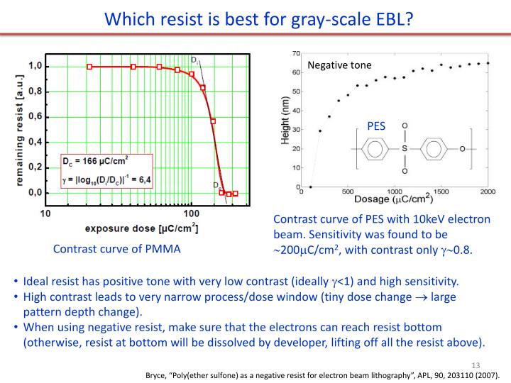 PPT - Electron beam lithography (EBL) PowerPoint Presentation - ID:6799695