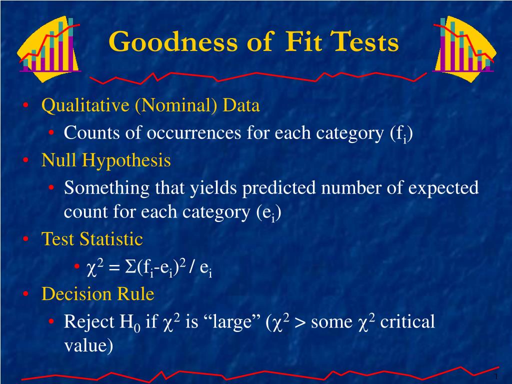 PPT - Goodness of Fit Tests PowerPoint Presentation, free download - ID ... PPT - Goodness of Fit Tests PowerPoint Presentation, free download - ID ...