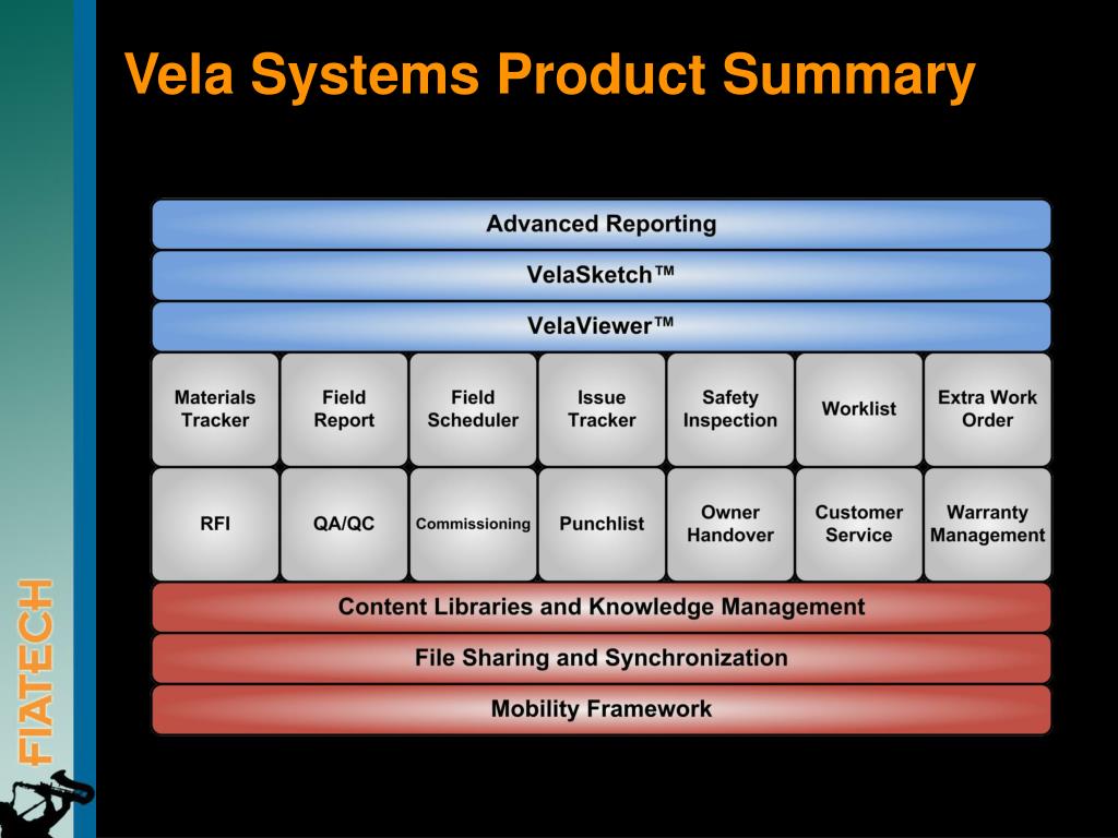PPT - Field-BIM: RFID-Enabled Production Management on Skanska’s New ...