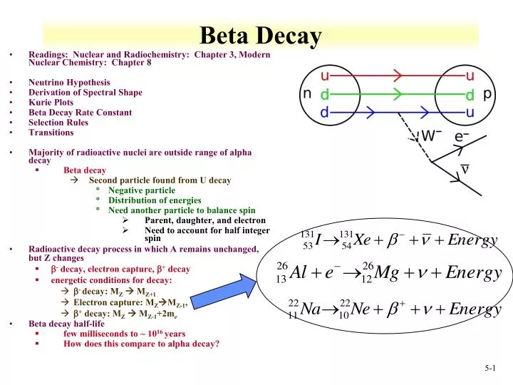 PPT - Beta Decay PowerPoint Presentation, free download - ID:6801107