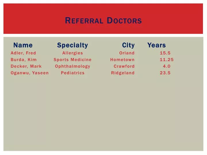 PPT - Referral Doctors PowerPoint Presentation, free download - ID:6801660