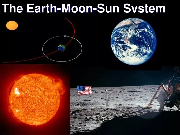 PPT - The Earth-Moon-Sun System PowerPoint Presentation, free download ...