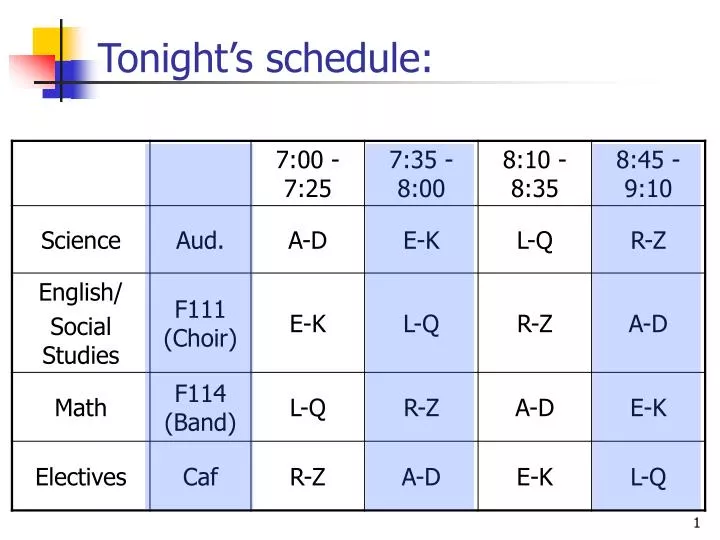 PPT - Tonight’s schedule: PowerPoint Presentation, free download - ID ...