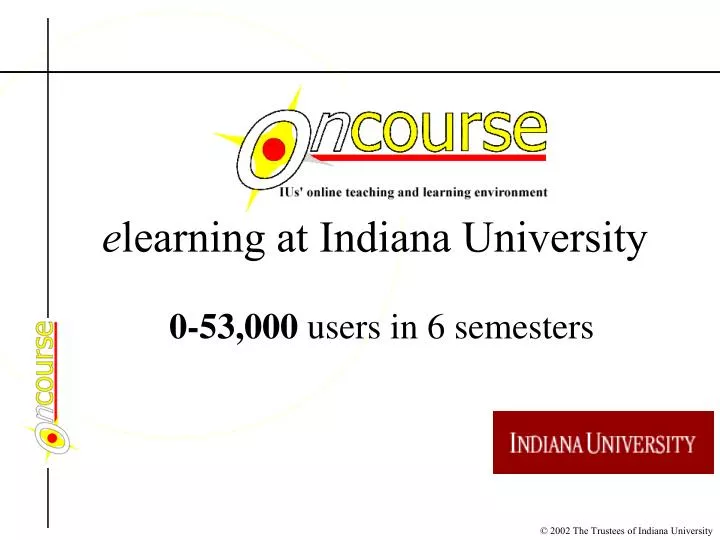 PPT - e learning at Indiana University PowerPoint Presentation, free ...