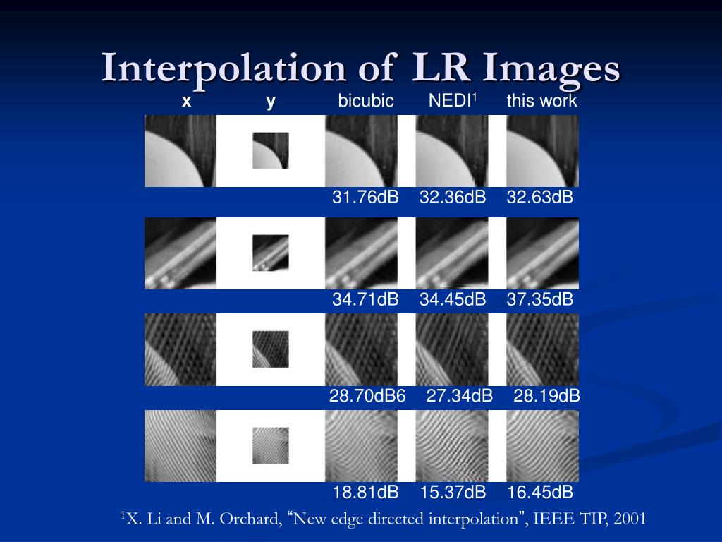 Ppt Patch Based Image Interpolation Algorithms And Applications Powerpoint Presentation Id
