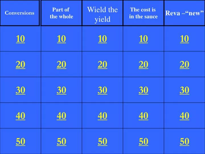 PPT - Conversions PowerPoint Presentation, free download - ID:6803617