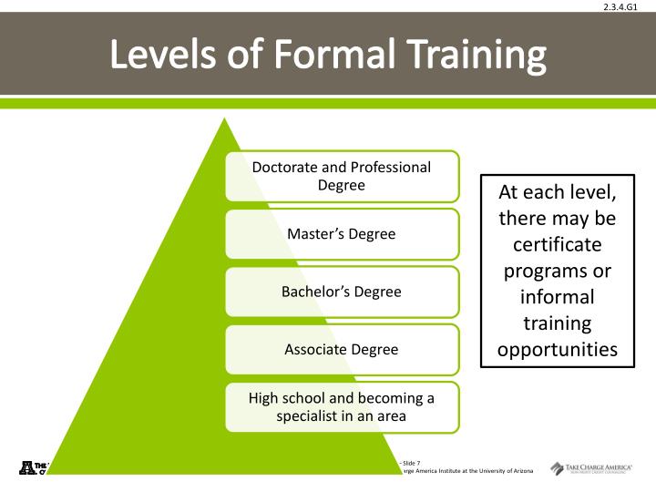 PPT - Planning for Higher Education PowerPoint Presentation - ID:6804591