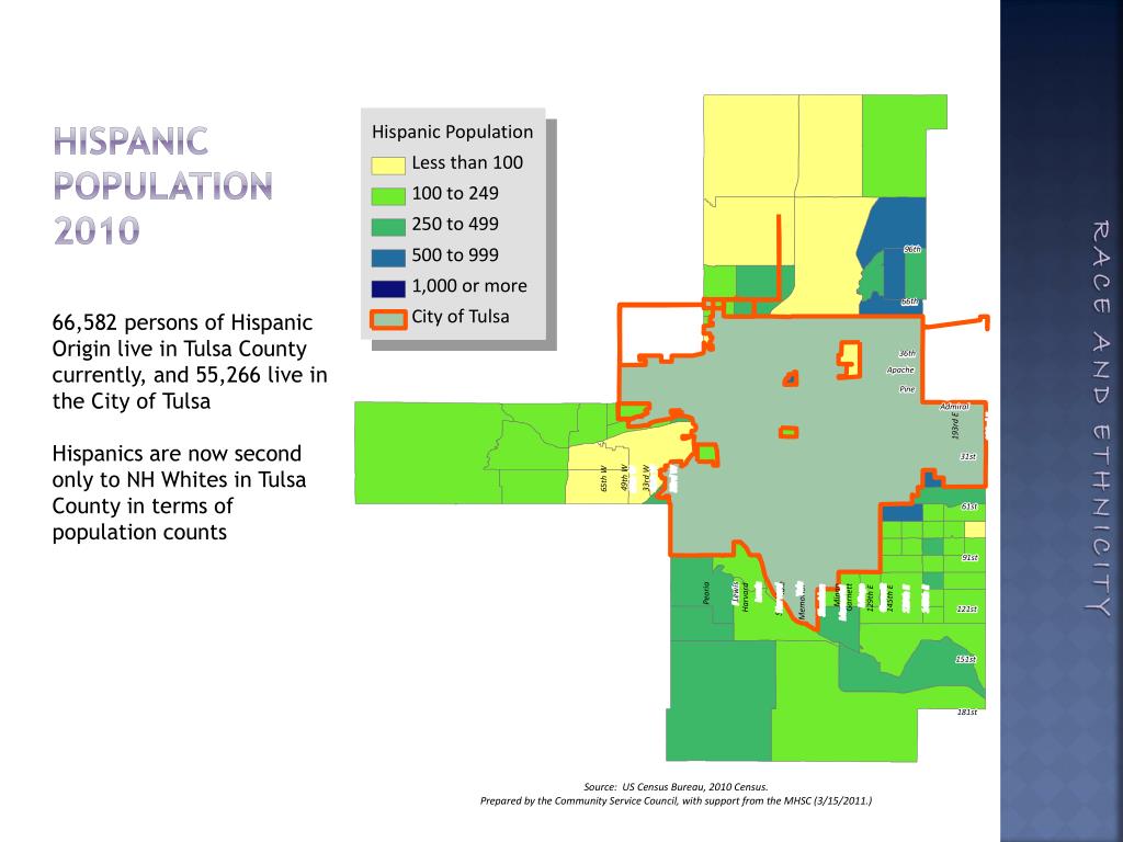 PPT - Who is tulsa ? The Changing population of the City of Tulsa and ...