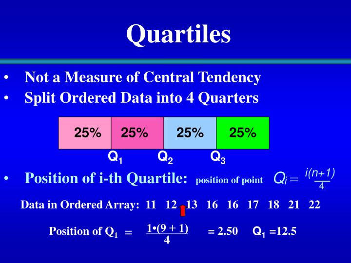 PPT - Business Statistics Spring 2005 PowerPoint Presentation - ID:6806115