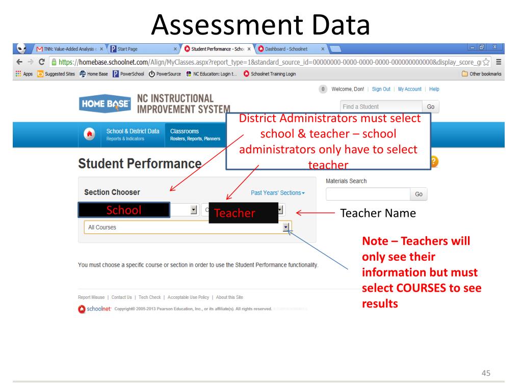 PPT - Edgecombe County Public Schools Schoolnet Assessment Training ...