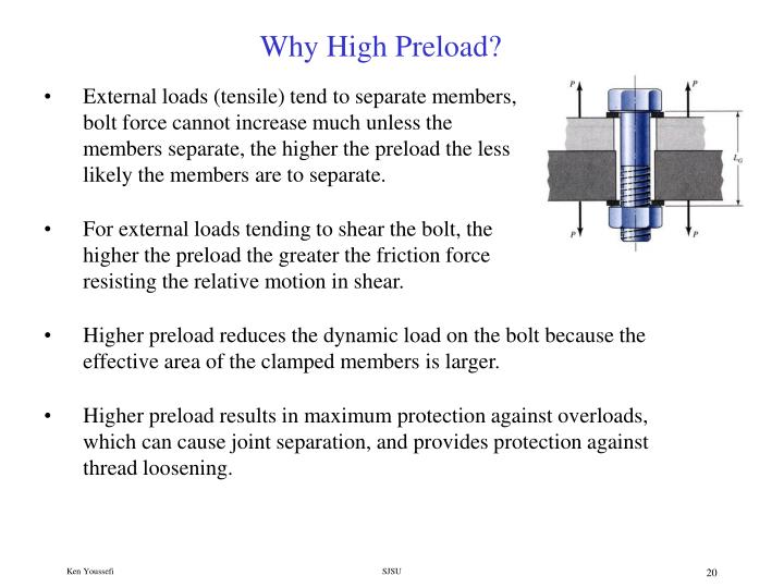PPT - Various Fasteners PowerPoint Presentation - ID:6807848