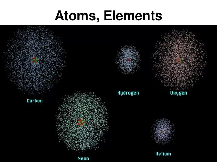 PPT - Atoms, Elements PowerPoint Presentation, free download - ID:6808058