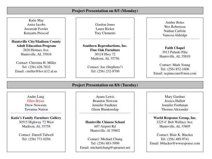 PPT - Katie May Anita Jacobs Jeremiah Fowler Kenyatta Prescod ...