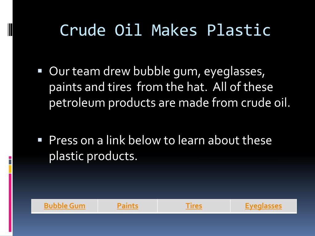 PPT - Crude oil products By Team petrol PowerPoint Presentation, free ...