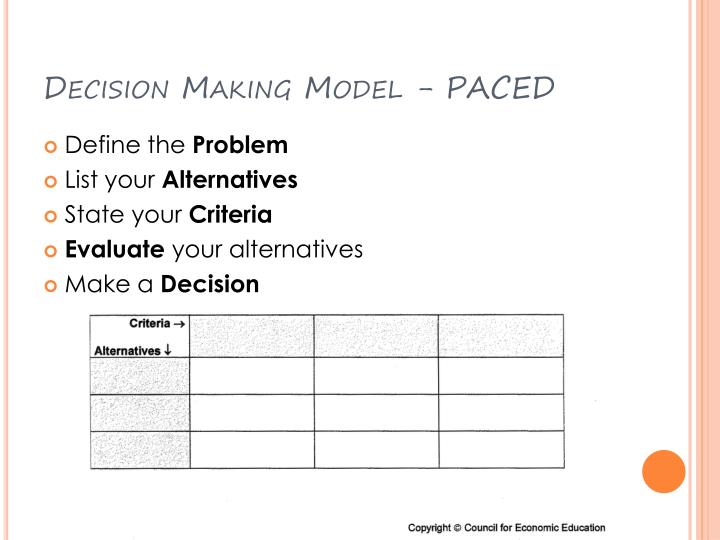 PPT - Invest Yourself! PowerPoint Presentation - ID:6809565