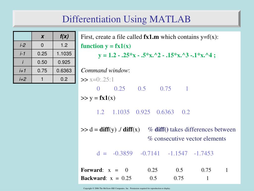 PPT - ~ Numerical Differentiation and Integration ~ Numerical ... PPT - ~ Numerical Differentiation and Integration ~ Numerical ...