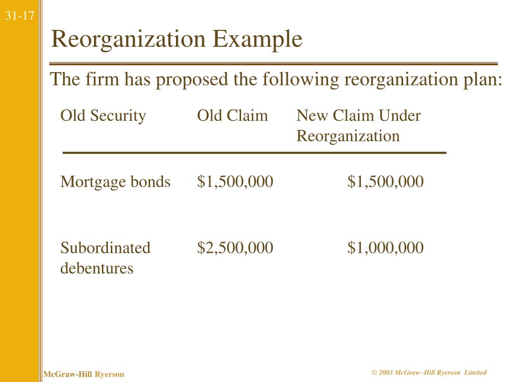 PPT - Corporate Finance Ross Westerfield Jaffe PowerPoint Presentation ...