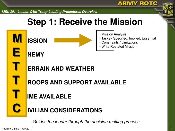 PPT - Troop Leading Procedures Overview PowerPoint Presentation - ID ...