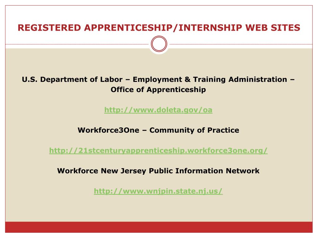 PPT - Registered apprenticeship/internship A workforce development ...