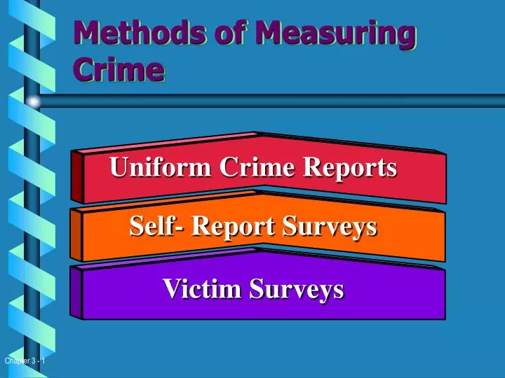 PPT - Methods of Measuring Crime PowerPoint Presentation, free download ...