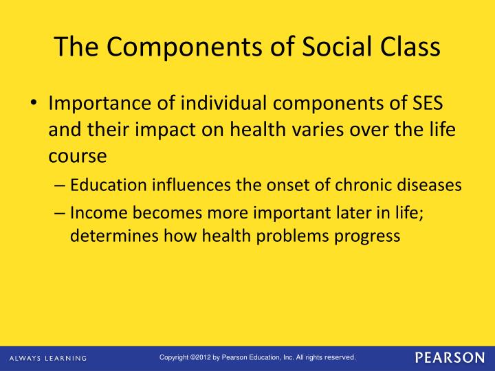 PPT - Chapter 3 The Social Demography of Health: Social Class ...