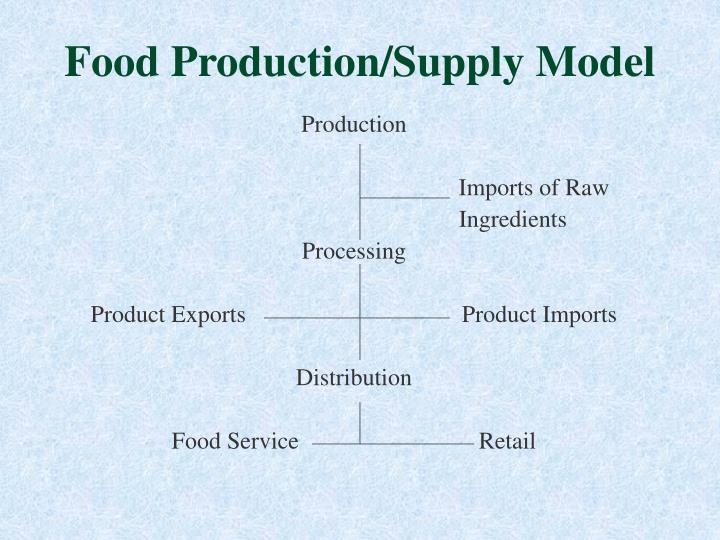 PPT - Food Safety – Challenges, Problems, and Opportunities By Thomas J ...