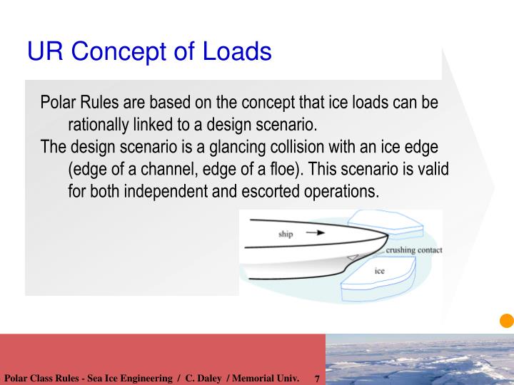 PPT - IACS Requirements for Polar Class Ships Overview and Background ...